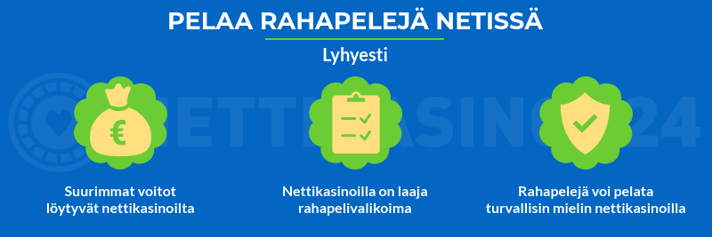 Rahapelit Netissä - rahapelejä suomalaisille (!) netin parhaat rahapelit
